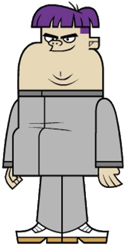 Max | My scratchpad Wiki | Fandom