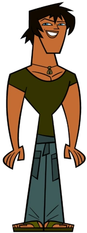 Justin | My scratchpad Wiki | Fandom