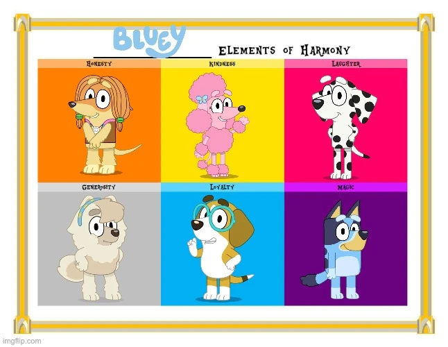 Bluey/Smile HD | My scratchpad Wiki | Fandom