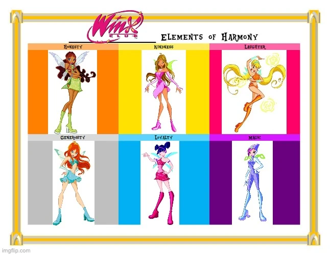 Winx Club/My Little Pony | My scratchpad Wiki | Fandom