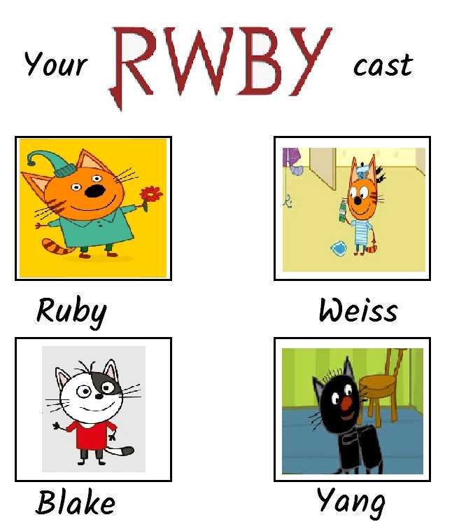 Kid-E-Cats/RWBY | My scratchpad Wiki | Fandom