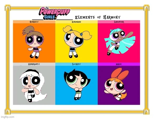The Powerpuff Girls/Smile HD | My scratchpad Wiki | Fandom