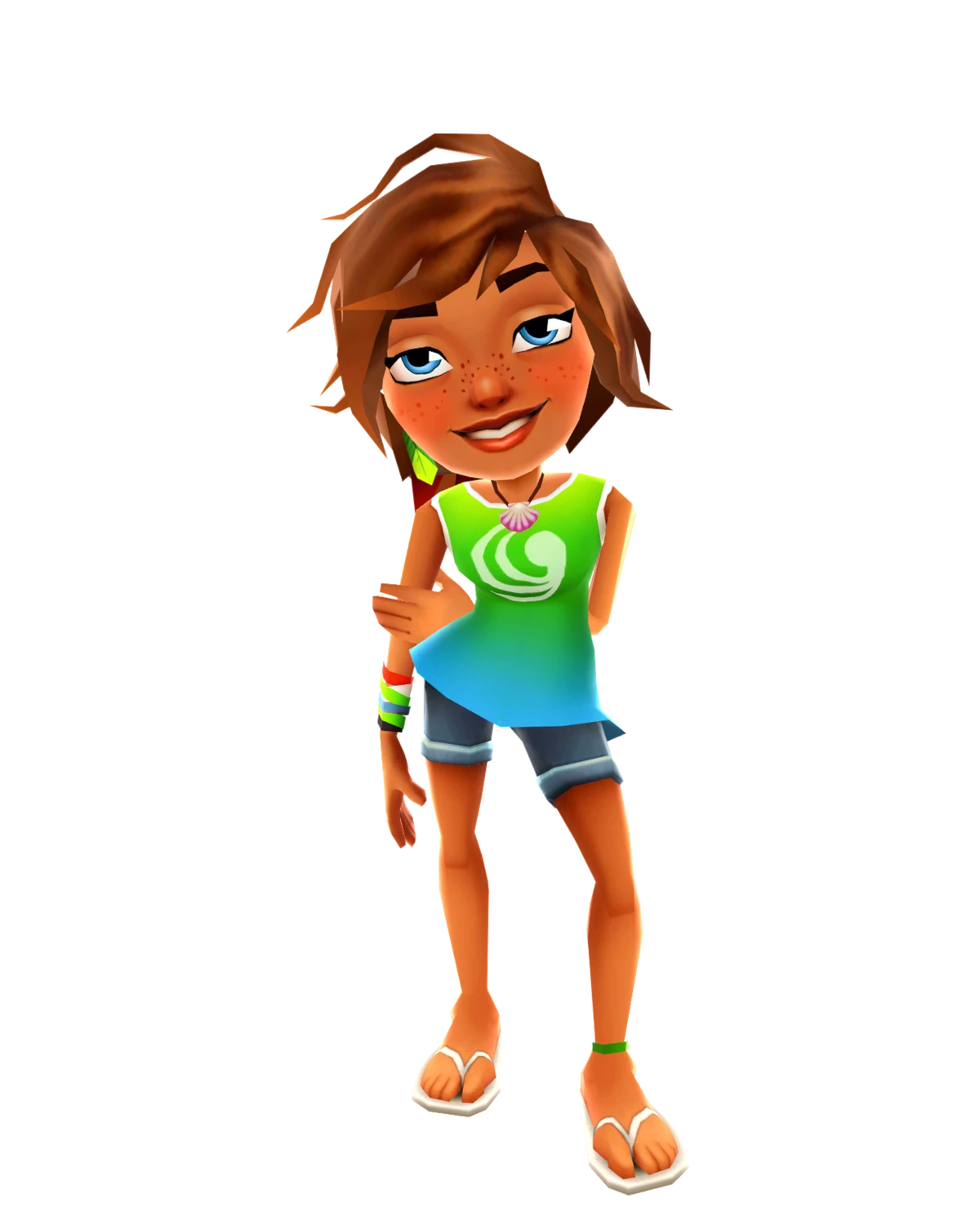 Kim | My scratchpad Wiki | Fandom