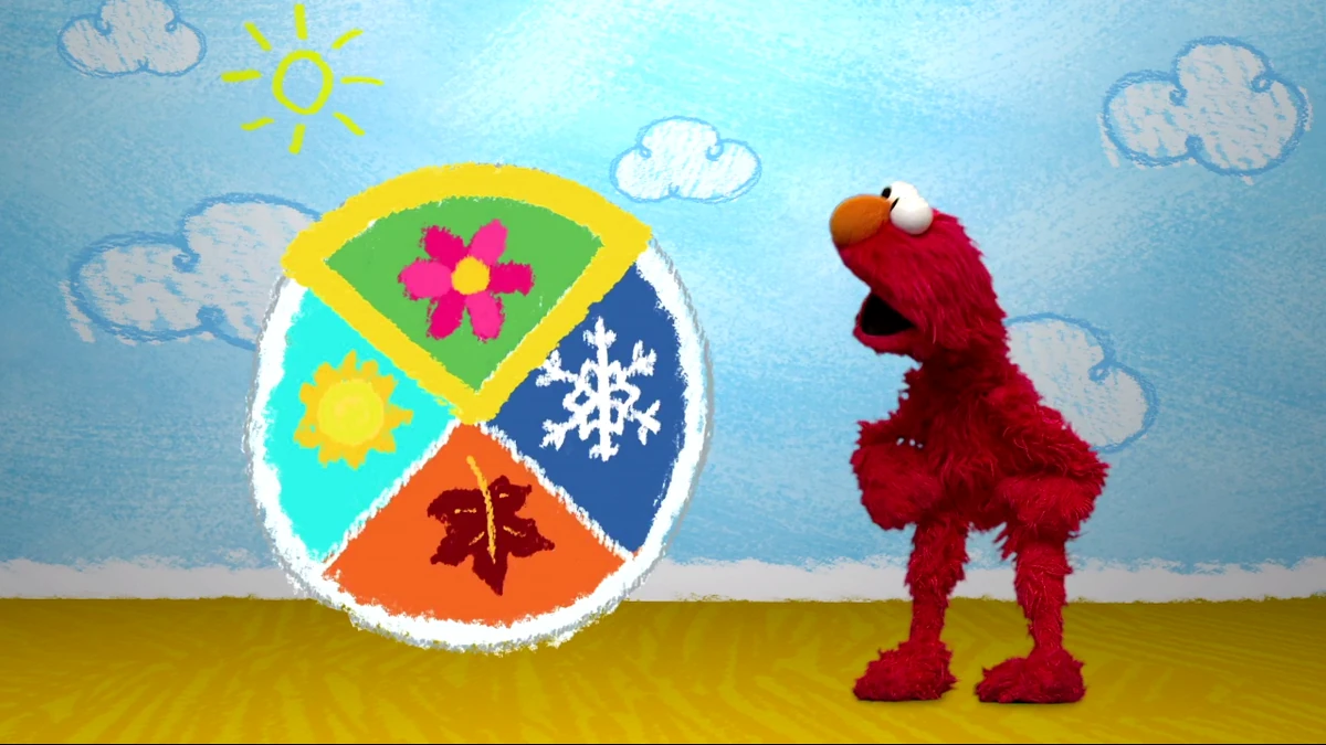Elmo's World: Seasons | My scratchpad Wiki | Fandom