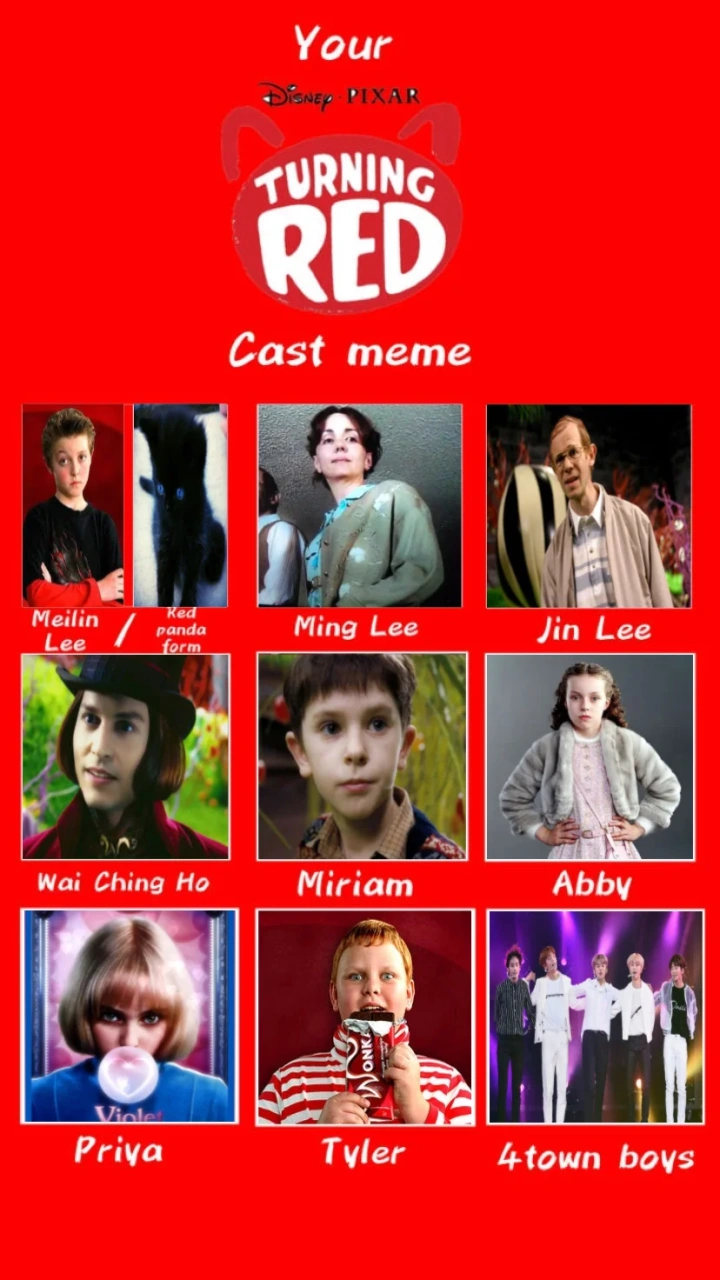 Charlie and The Chocolate Factory/Turning Red (2022) | My scratchpad ...