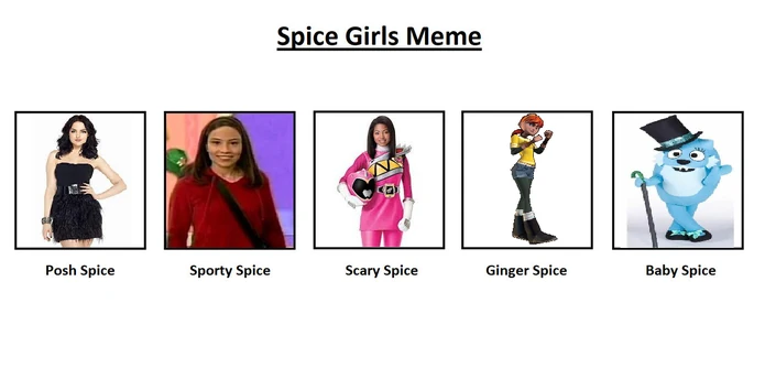 Nickelodeon/Spice Girls | My scratchpad Wiki | Fandom