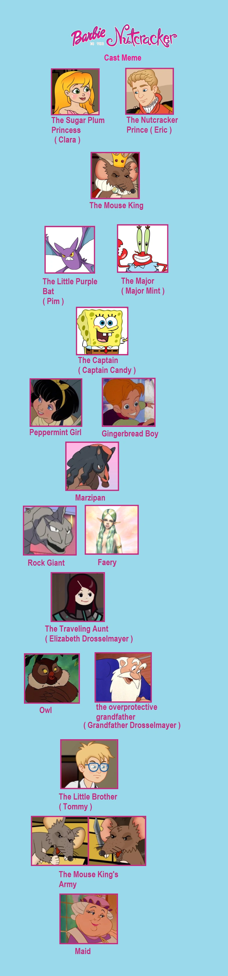 All Princess Movie Cast Memes/Gallery | My scratchpad Wiki | Fandom