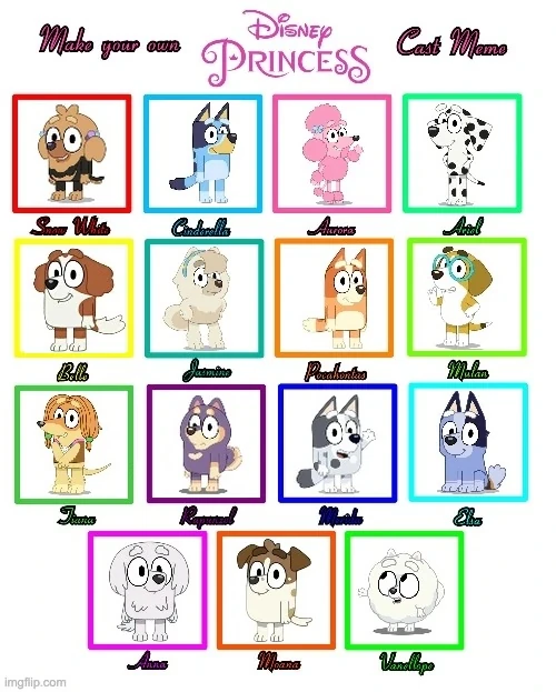 User blog:Caitlin Reece Alex Francisco/All my Disney Princess Cast ...