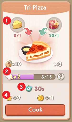 Recipes | My Secret Bistro Wiki | Fandom