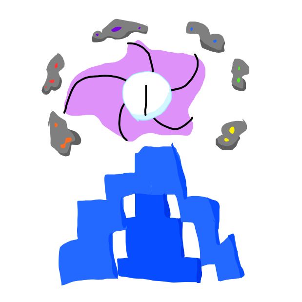 Stroid | My Singing Monsters Ideas Wiki | Fandom