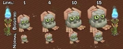 Feeding | My Singing Monsters Ideas Wiki | Fandom