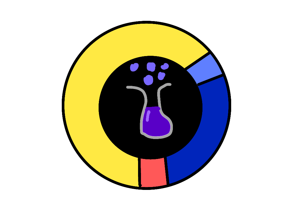 Science | My Singing Monsters Ideas Wiki | Fandom