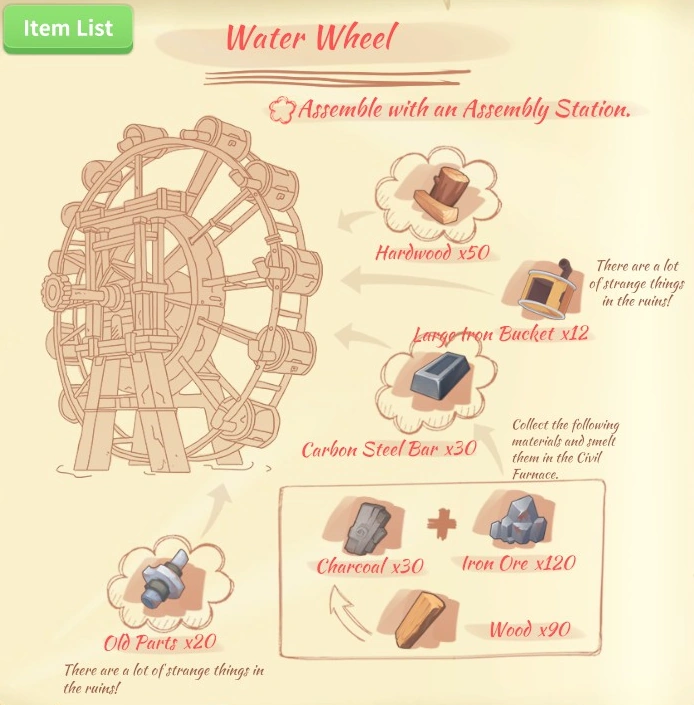 Water Wheel (Diagram) | Wikia My Time at Portia | Fandom