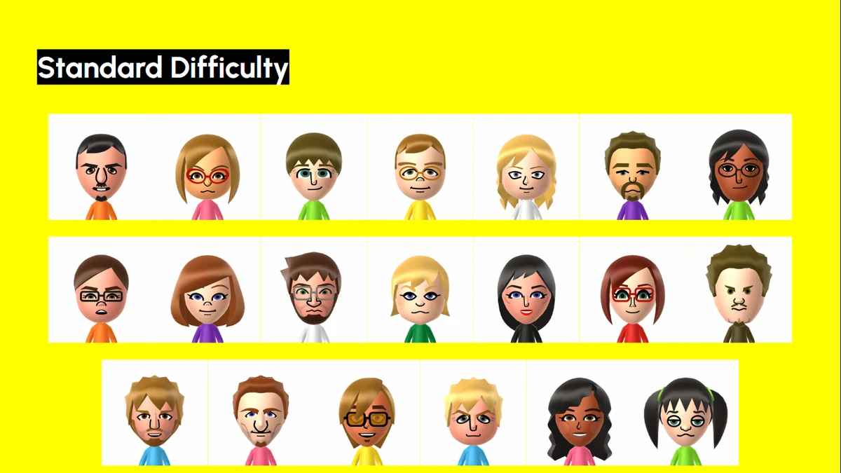 Standard Difficulty | My Wii Party U CPU Miis Wiki | Fandom