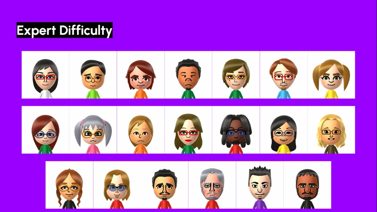 Expert Difficulty | My Wii Party U CPU Miis Wiki | Fandom