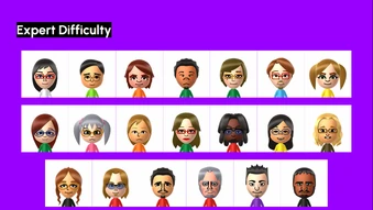 Expert Difficulty | My Wii Party U CPU Miis Wiki | Fandom