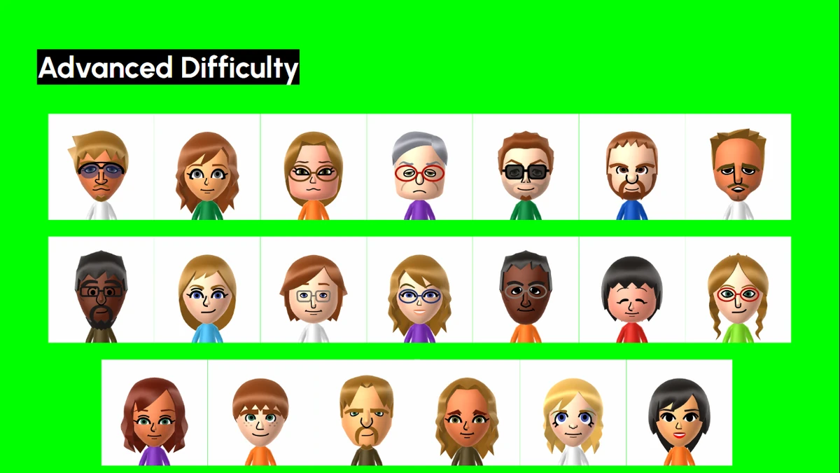 Advanced Difficulty | My Wii Party U CPU Miis Wiki | Fandom