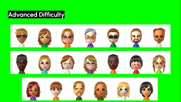 Advanced Difficulty | My Wii Party U CPU Miis Wiki | Fandom