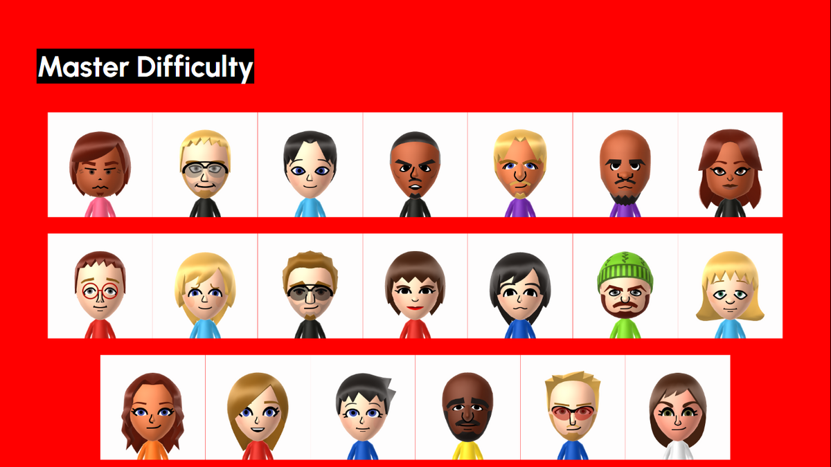 Master Difficulty My Wii Party U Cpu Miis Wiki Fandom