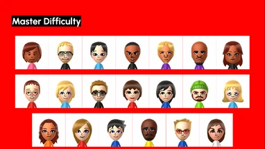 Master Difficulty | My Wii Party U CPU Miis Wiki | Fandom