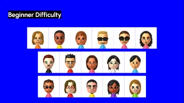 Beginner Difficulty | My Customs CPU Miis Wiki | Fandom