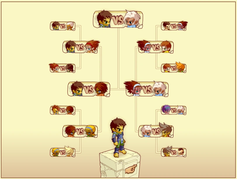 Finger Flicker | Mybrute Wiki | Fandom