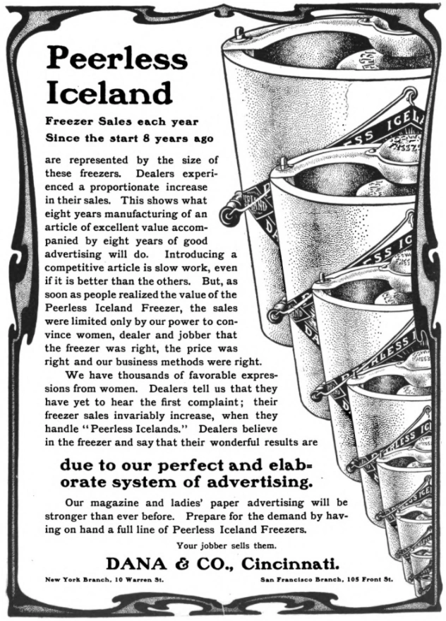 Dana Manufacturing Company | MyCompanies Wiki | Fandom