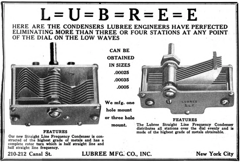 Lubree Manufacturing Company | MyCompanies Wiki | Fandom