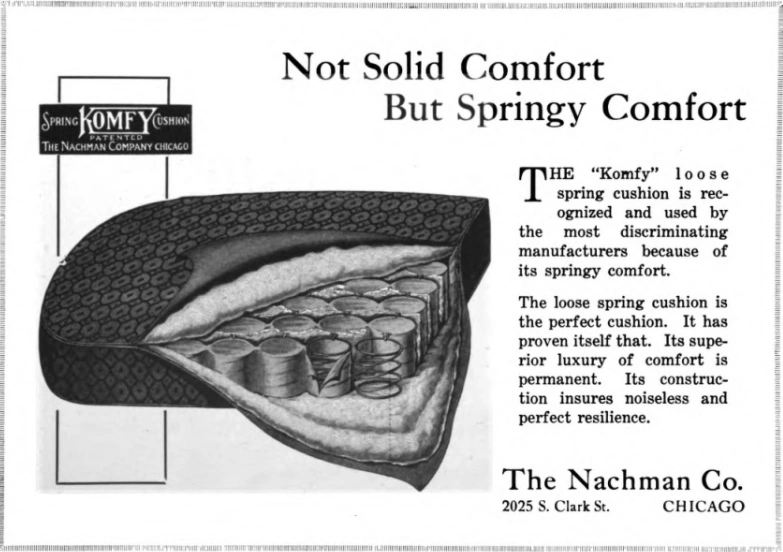 Nachman Company | MyCompanies Wiki | Fandom