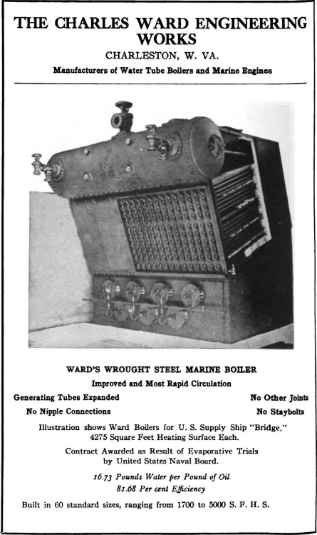 Charles Ward Engineering Works | MyCompanies Wiki | Fandom