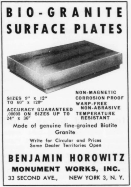 Benjamin Horowitz Monument Works, Inc. | MyCompanies Wiki | Fandom