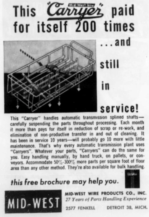 Mid-West Wire Products Company | MyCompanies Wiki | Fandom