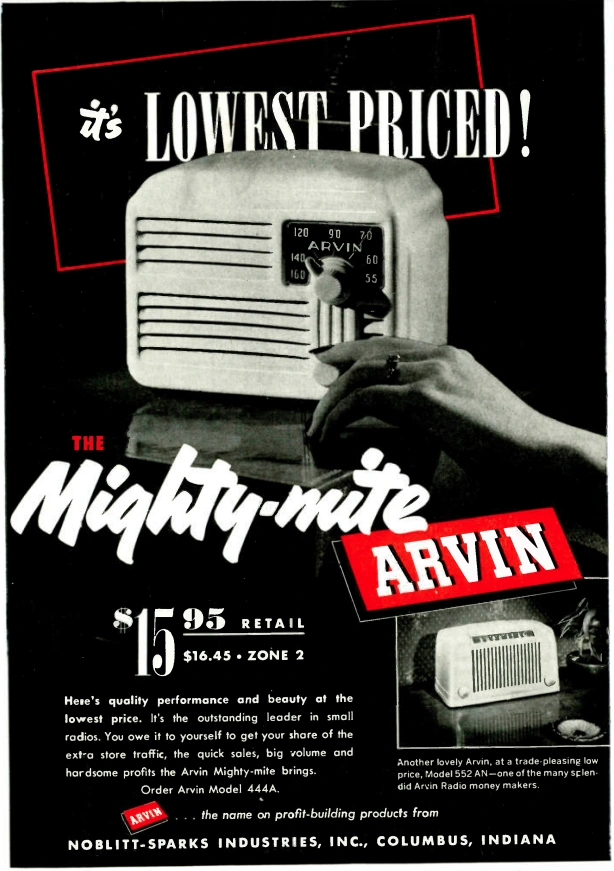 Arvin Industries, Inc. | MyCompanies Wiki | Fandom