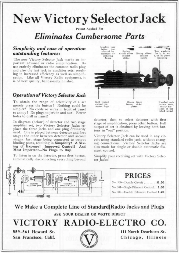 Victory Radio-Electro Company | MyCompanies Wiki | Fandom