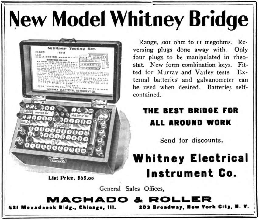 Whitney Electrical Instrument Company | MyCompanies Wiki | Fandom