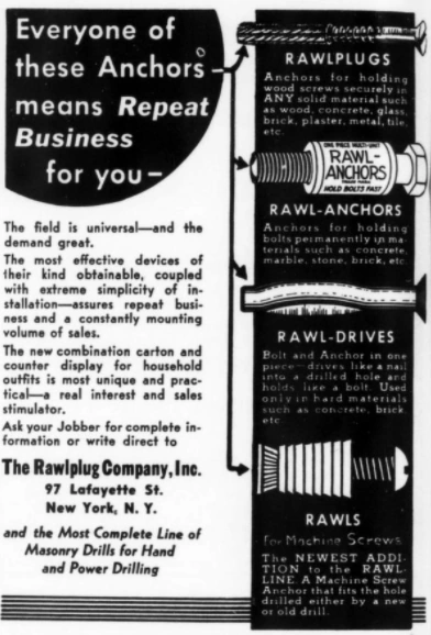Rawlplug Company | MyCompanies Wiki | Fandom