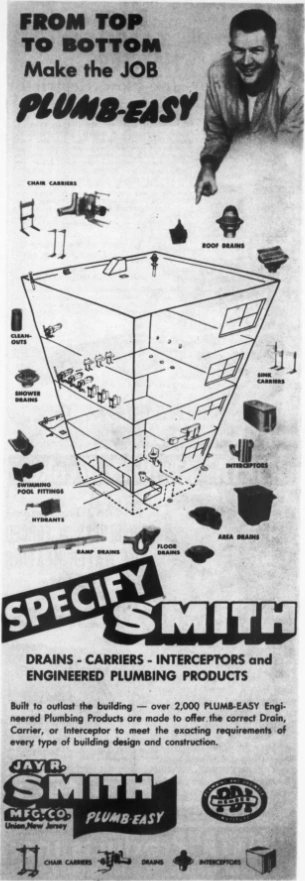 Jay R. Smith Manufacturing Company | MyCompanies Wiki | Fandom