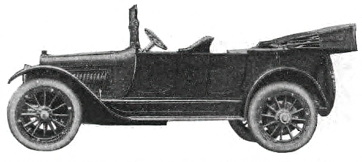 Lozier Motor Company | MyCompanies Wiki | Fandom
