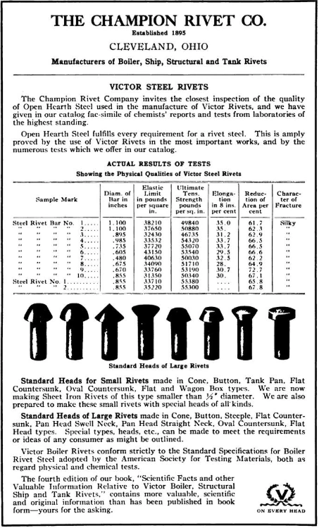 Champion Rivet Company | MyCompanies Wiki | Fandom