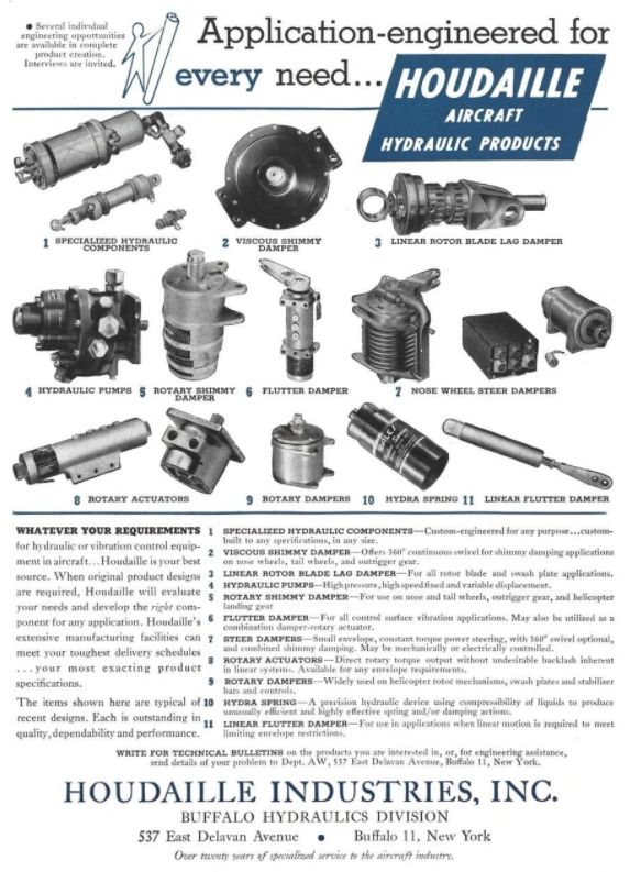 Houdaille Industries, Inc. | MyCompanies Wiki | Fandom