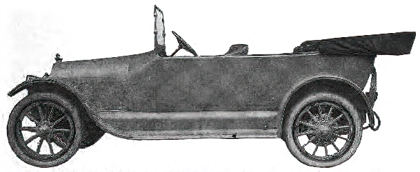 Moon Motor Car Company | MyCompanies Wiki | Fandom