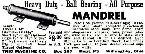 Trio Machine Company | MyCompanies Wiki | Fandom