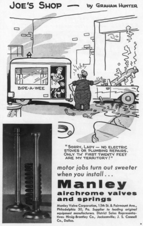 Manley Valve Corporation | MyCompanies Wiki | Fandom