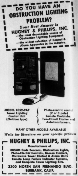 Hughey & Phillips, Inc. | MyCompanies Wiki | Fandom