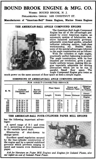 Bound Brook Engine & Manufacturing Company | MyCompanies Wiki | Fandom