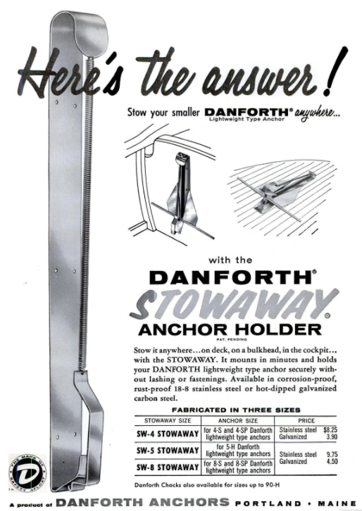 Richard S. Danforth | MyCompanies Wiki | Fandom