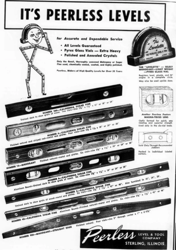 Peerless Level & Tool Company | MyCompanies Wiki | Fandom