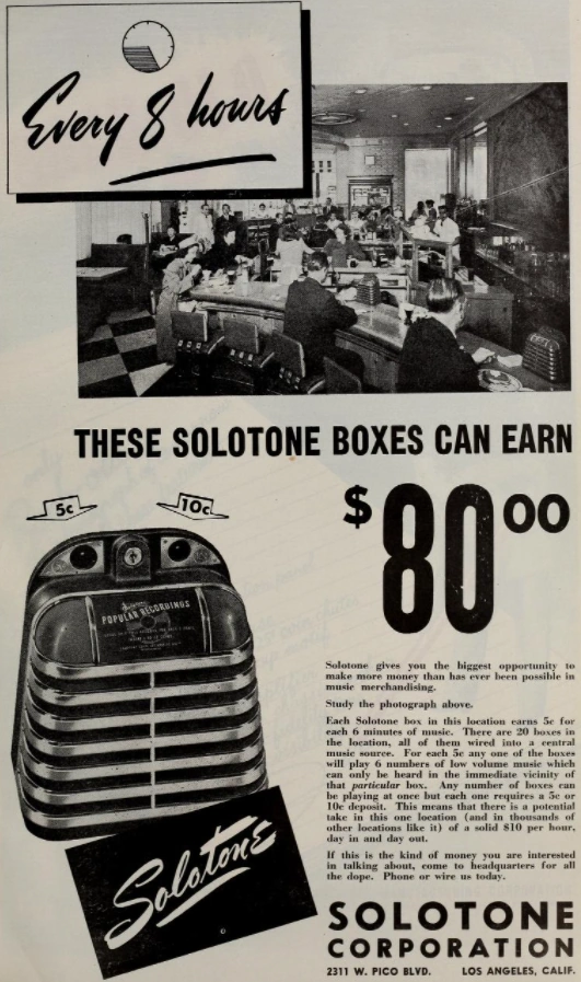 Solotone Corporation | MyCompanies Wiki | Fandom