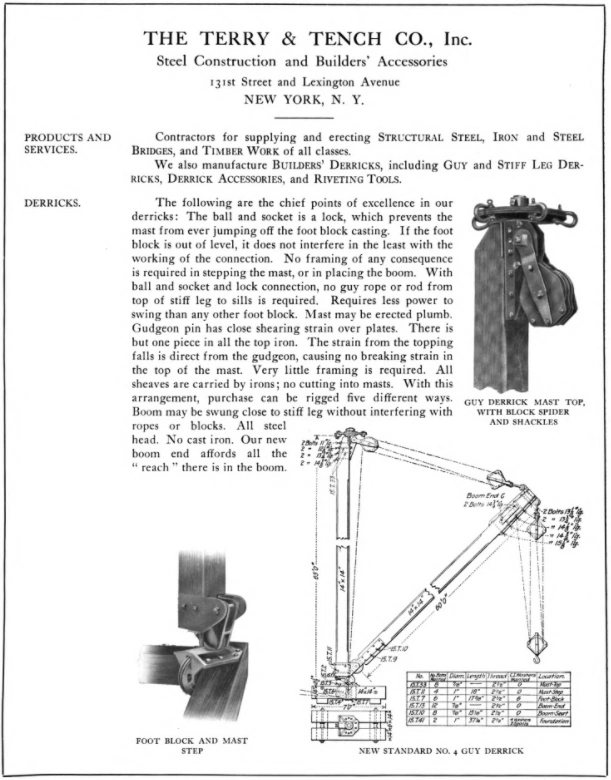 Terry & Tench Company | MyCompanies Wiki | Fandom