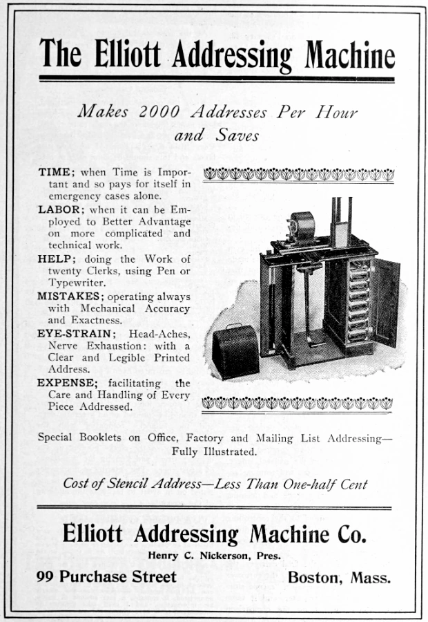 Elliott Addressing Machines Company | MyCompanies Wiki | Fandom